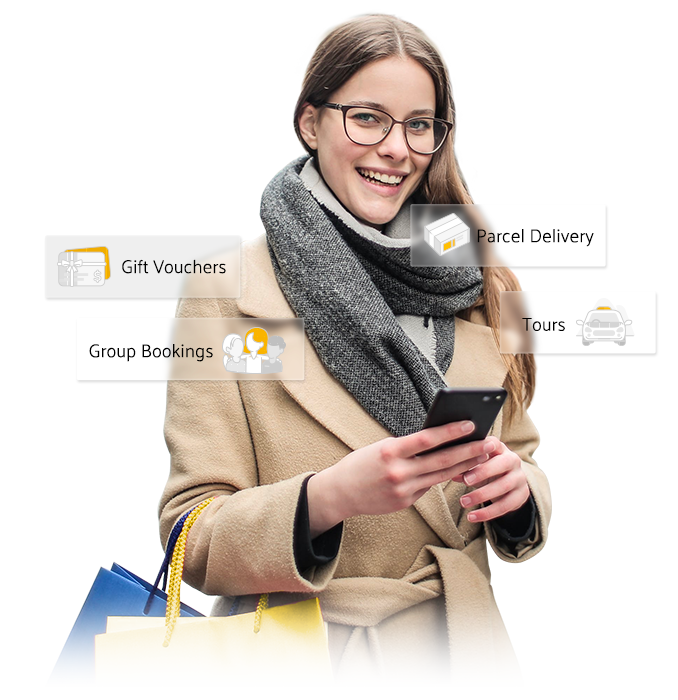 Canberra Website Design, Software and Application Development